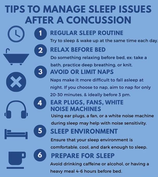 Sleep Tips Concussion Rehab2Perform Sleep Tips Concussion Rehab2Perform